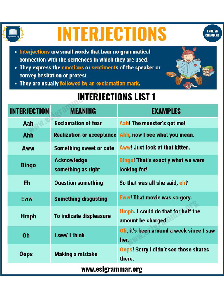 Interjections | PDF