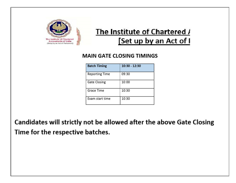 Display Notice - Gate Closing Time | PDF