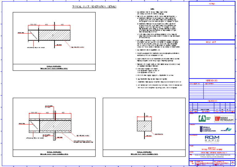 HVAC SYSTEM-EMEM FPSO DUCT PENETRATION DRAWING 1-Model | PDF