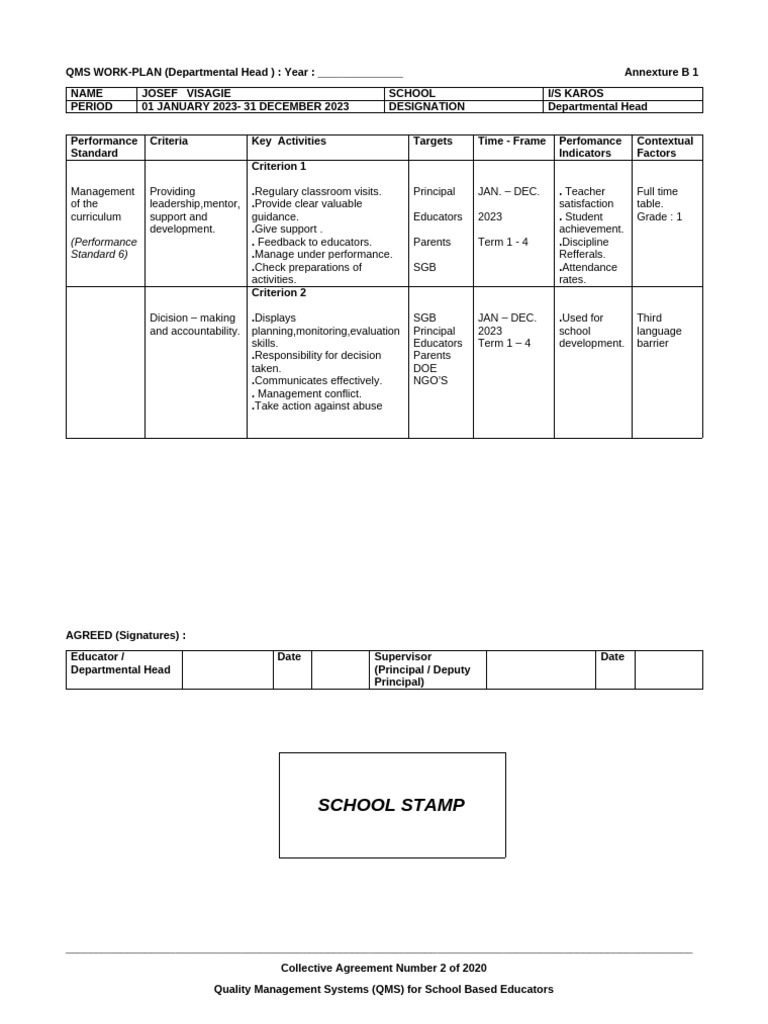 H.J Hamid Qms Workplan 2023 | PDF | Teachers | Learning