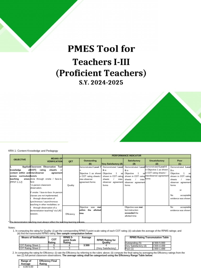 Annex A PMES Tool For Proficient Teachers SY 2024 2025 | PDF | Learning | Teachers