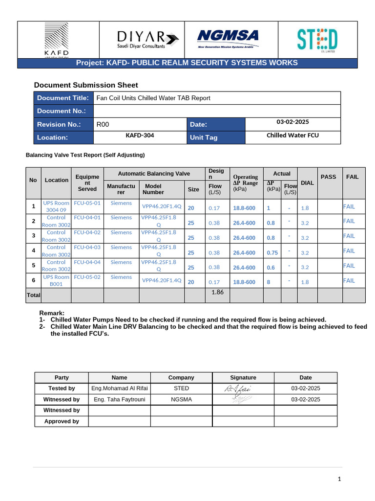 T&C - FCU Water TAB Report KAFD-Project | PDF | Machines | Building Technology