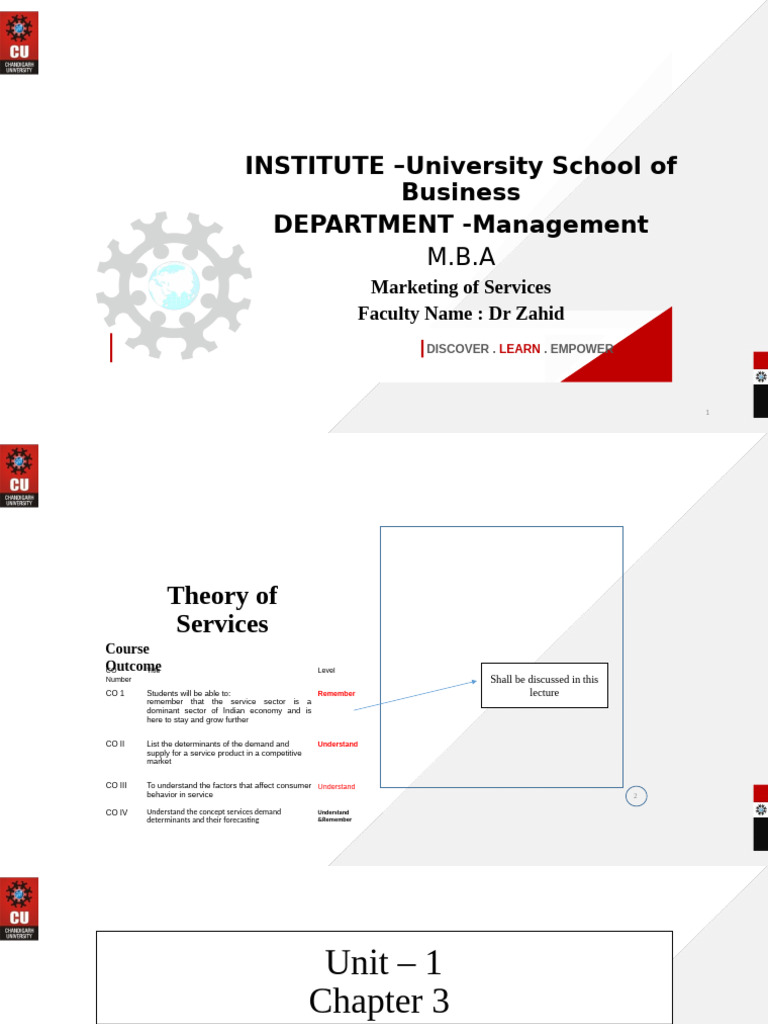 Unit 1 Chapter 3 | PDF | Cognitive Science | Human Communication