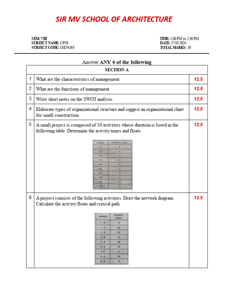 CPM Exam Questions and Evaluation Guide | PDF