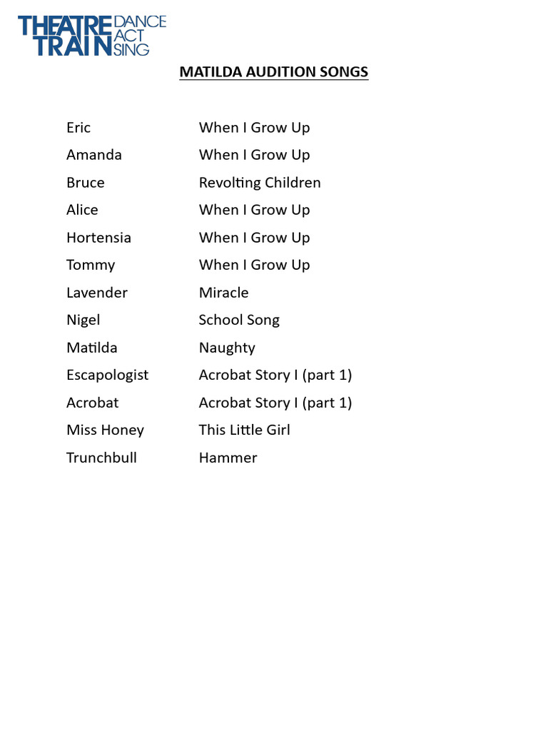 Matilda Audition Songs | PDF