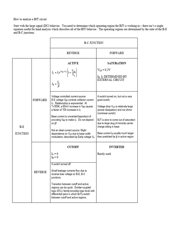 BJT Circuit Analysis Guide | PDF | Bipolar Junction Transistor | Electronics