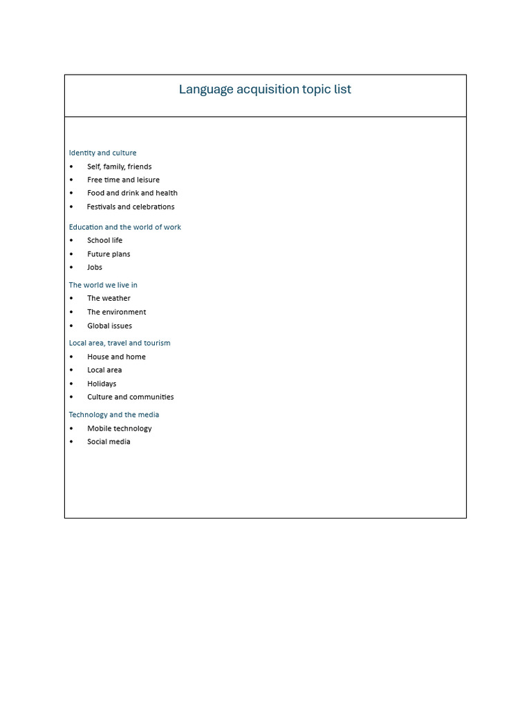 Language Acquisition Topic List | PDF