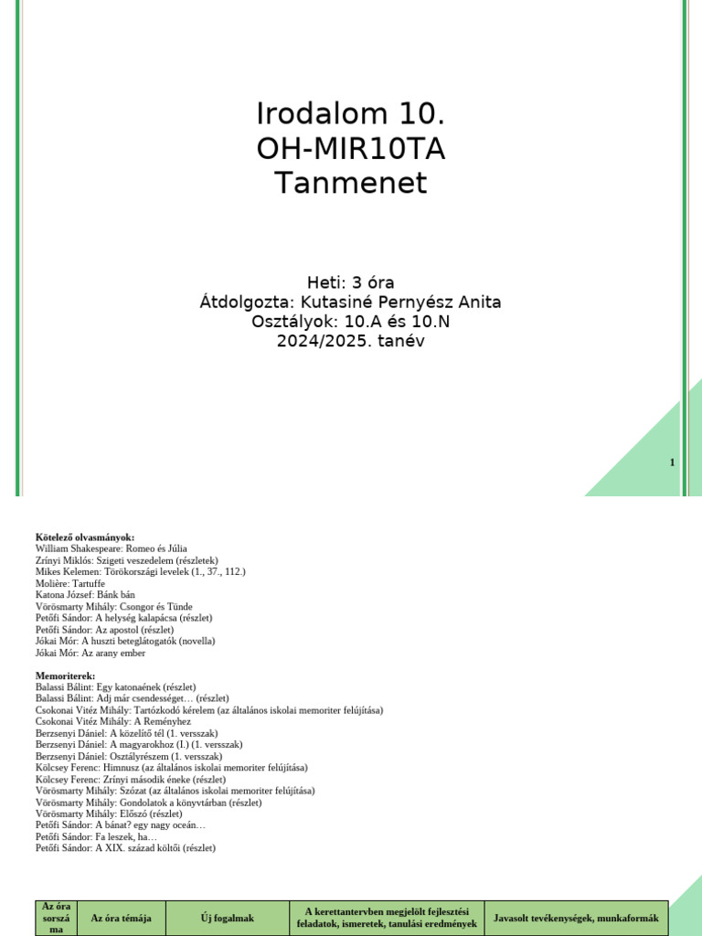 Tanmenet Irodalom 10 | PDF
