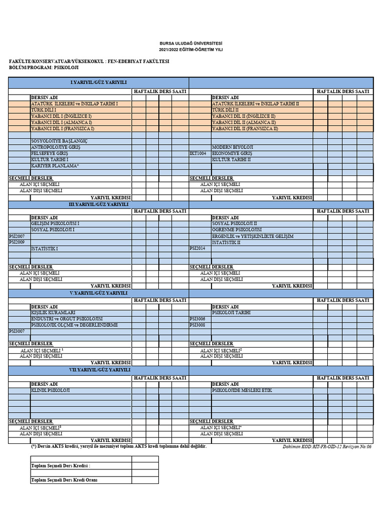 Guncel 2021 2022 Egitim Ogretim Yili Ders Planlari Lisans 1 1 | PDF