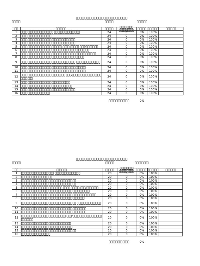 Internal Tracking Sheet For CP Teachers - For Printing | PDF