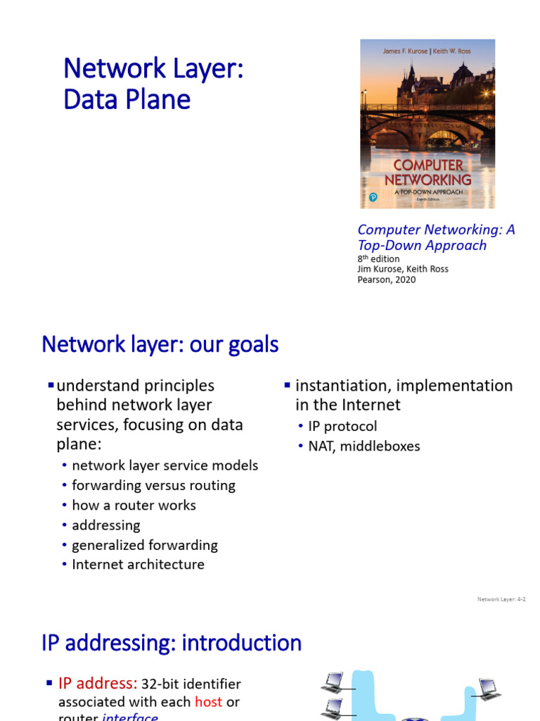 IST2045#4 Network Layer - Data Plane 2 | PDF | I Pv6 | Ip Address