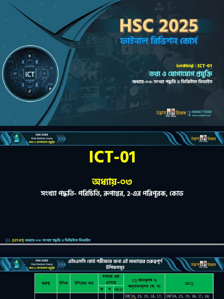ICT-2 (Chap-3) | PDF