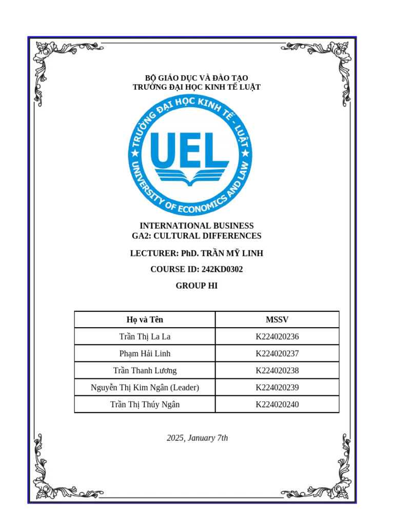Ga2 Group Hi Week 2 Cultural Differences | PDF | Negotiation | Consumerism