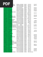 Network ACL Configuration Guide | PDF | Port (Computer Networking) | File Transfer Protocol