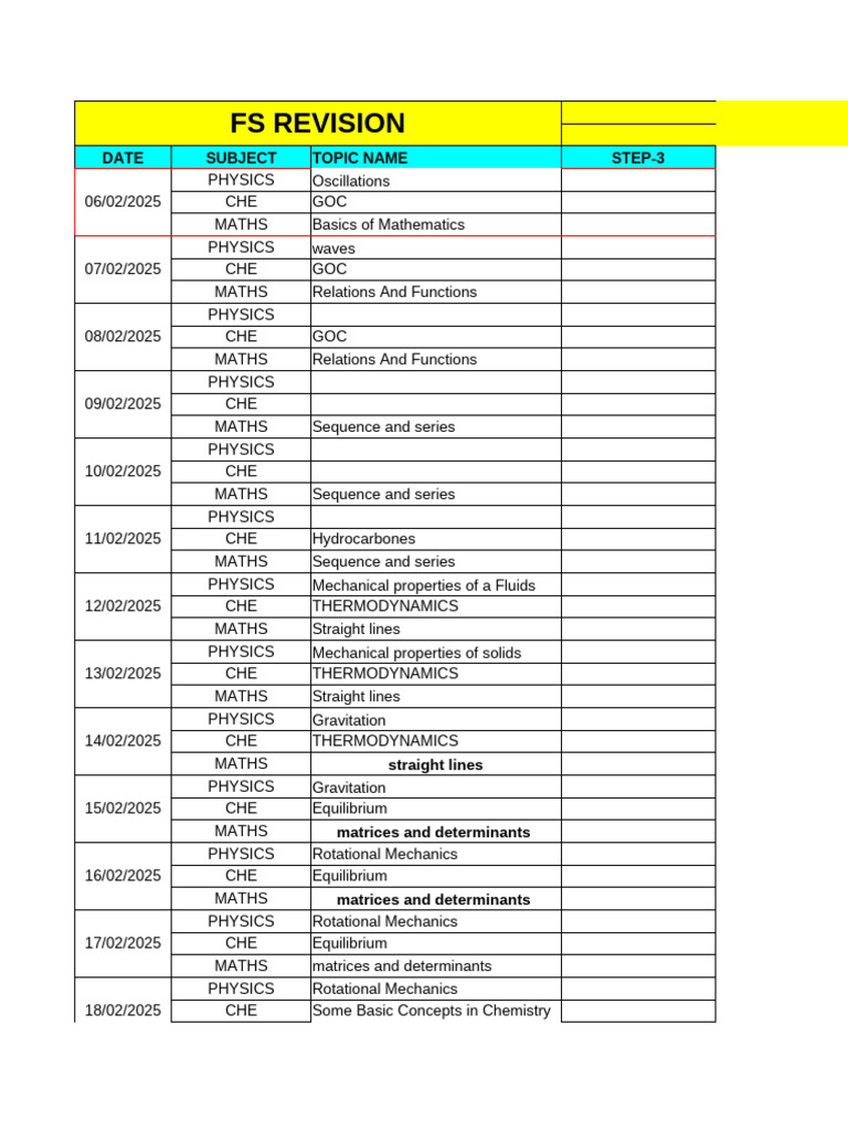 Fs & Cbse (Revsion Planner) Shaikpet | PDF | Mathematics | Chemistry