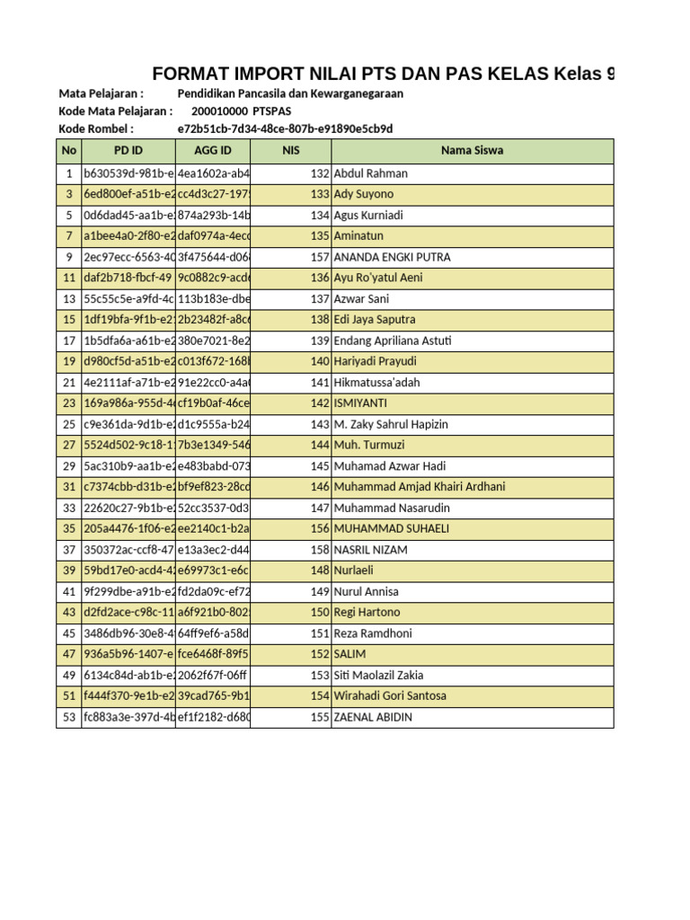 PTS - PAS - Pendidikan Pancasila Dan Kewarganegaraan - Kelas 9d | PDF
