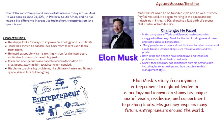 Elon Musk: Visionary Entrepreneur Journey | PDF | Elon Musk