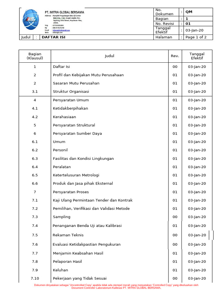 Daftar Isi Dokumen Mutu PT. MITRA | PDF