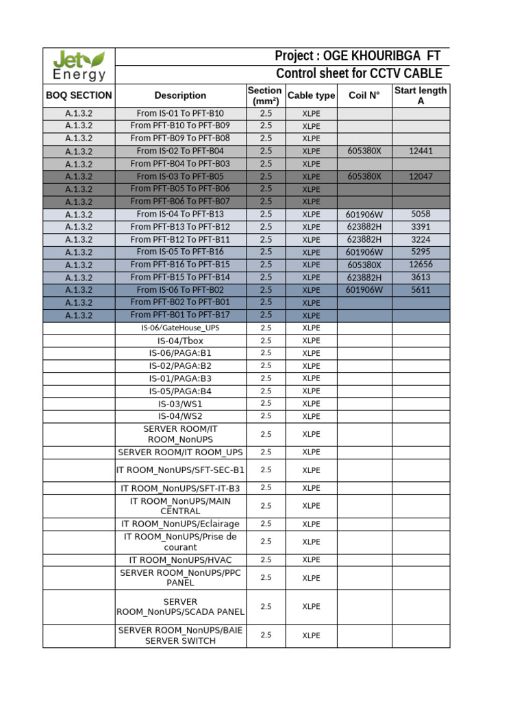 CCTV Cable Control Sheet | PDF