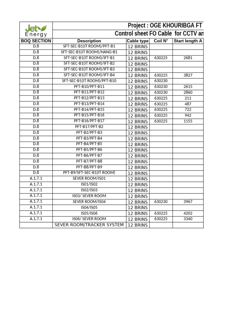 A.1.7.1-d.8 Ft-fo Measurement Sheet | PDF