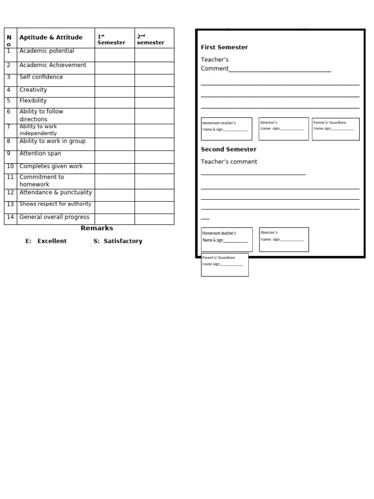 Student Progress Evaluation Form | PDF | Behavior Modification | Social Psychology