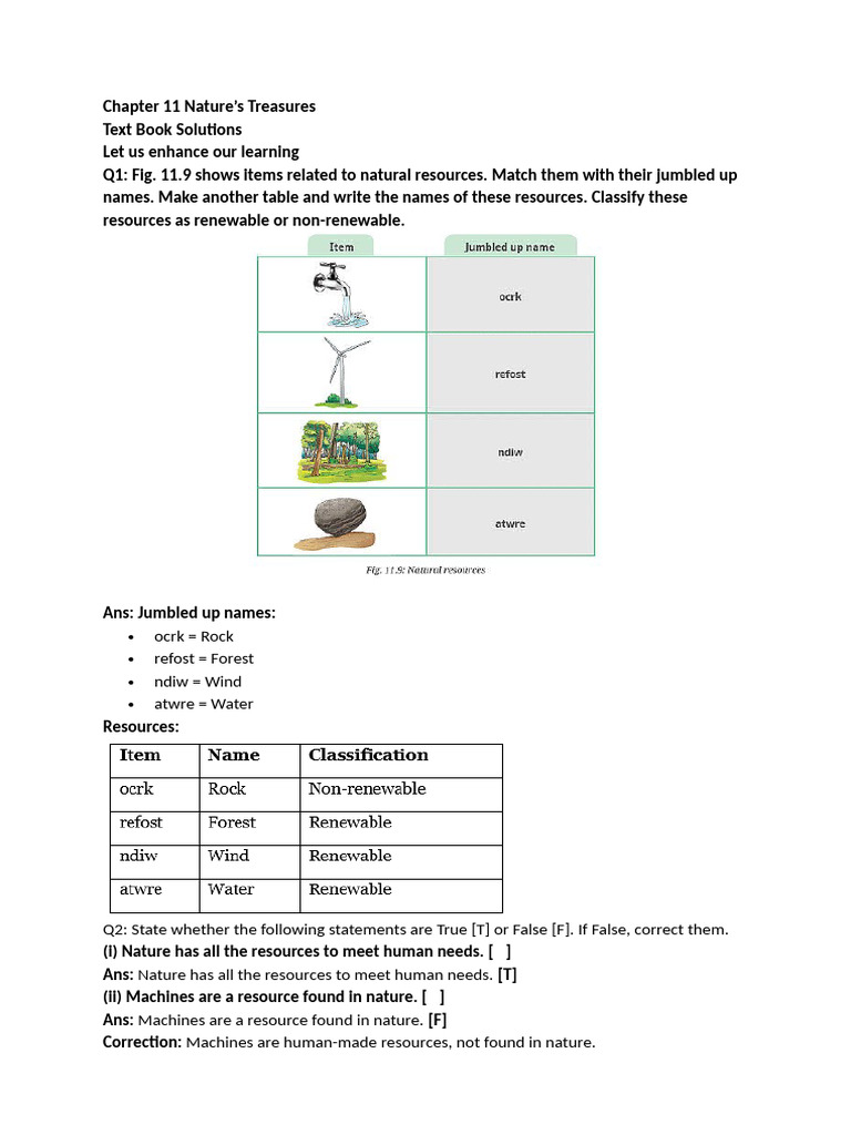 Class 6 Natur's Treasures | PDF | Air Pollution | Water