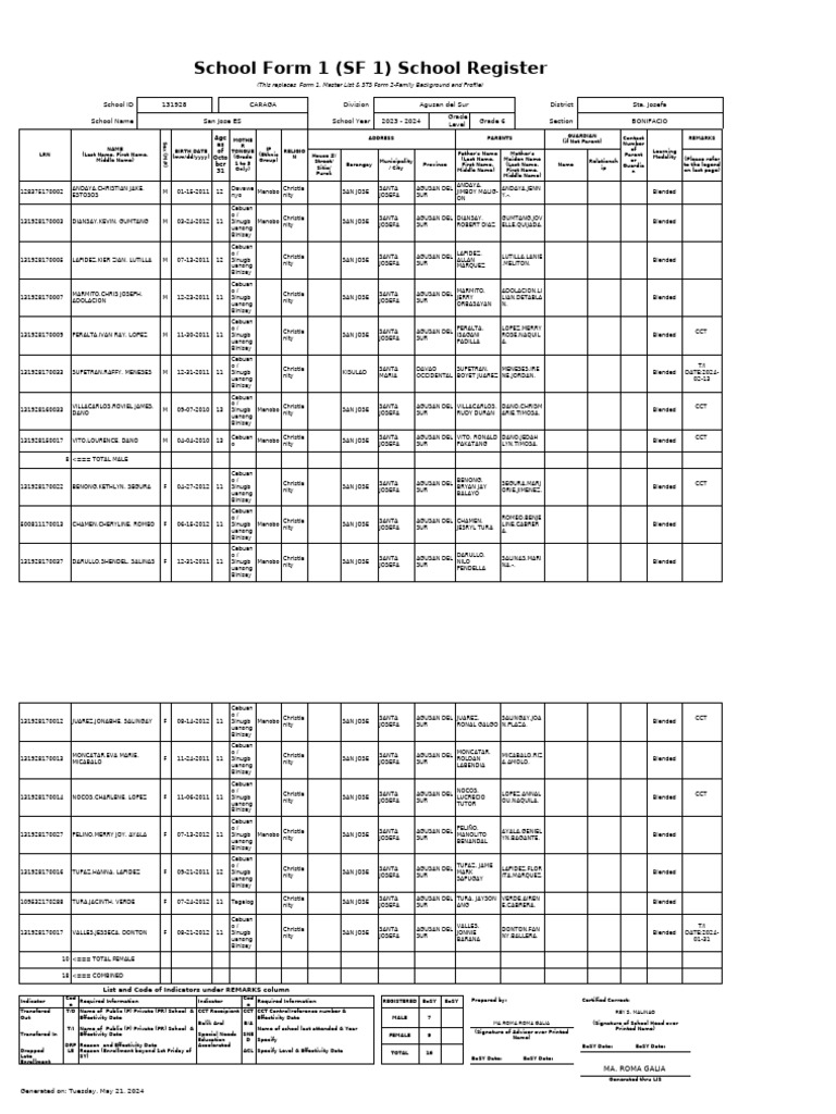SF1 - 2023 - Grade 6 - BONIFACIO | PDF