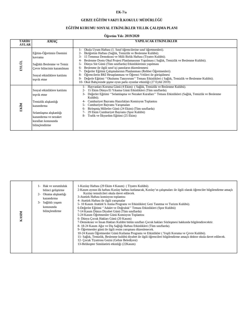 Sosyal Etkinlikler Kurulu Yillik Calisma Plani 2019 2020 | PDF
