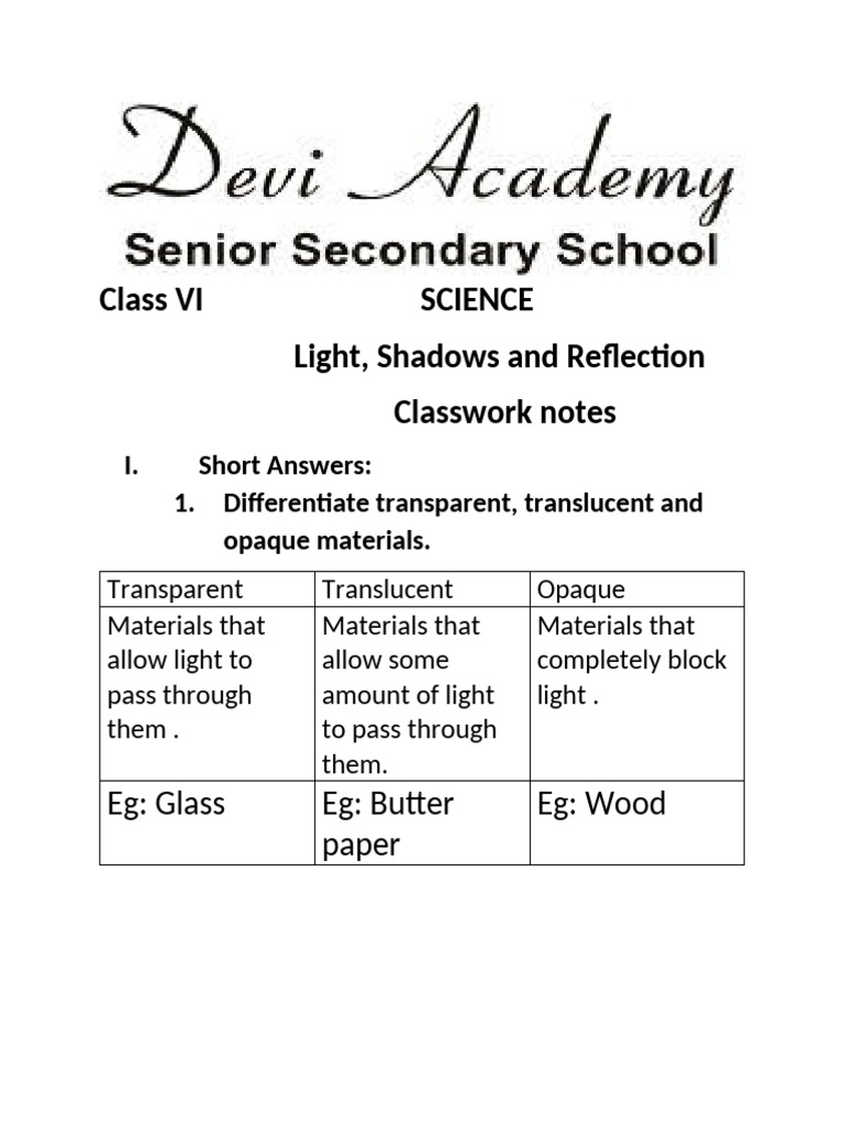 Light, Shadows & Reflection Notes | PDF