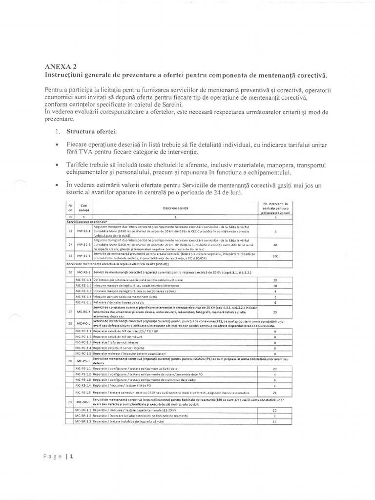 Anexa 2 - CS Servicii Mentenanta Instalatii Electrice CEE Curcubata.-Semnat | PDF