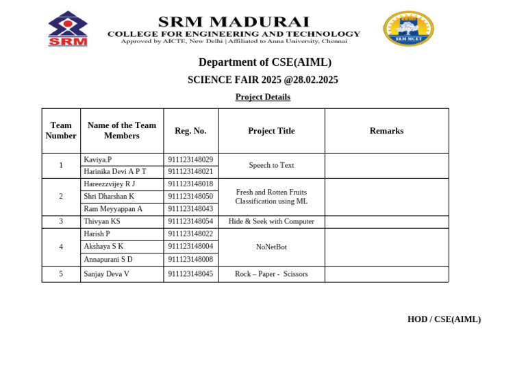 Department of CSE (AIML) | PDF