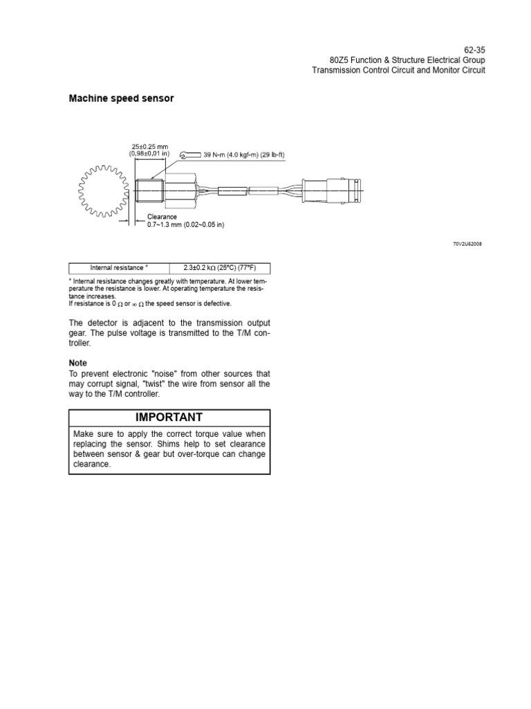 Speed sensor | PDF