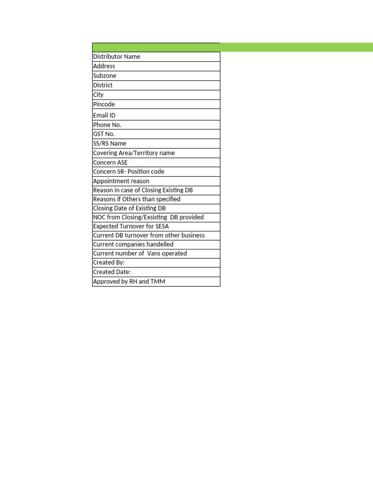 New SubD Appointment - Prashant Enterprises (EAST NAGPUR) | PDF