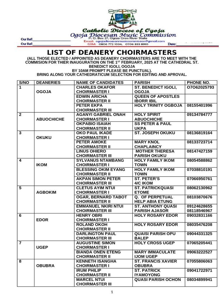 Ogoja Diocese Deanery Choirmasters List | PDF | Systematic Theology ...