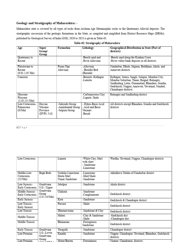Stratigraphy of Maharashtra's Geology | PDF | Rocks | Geology
