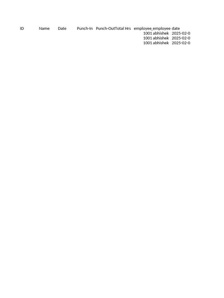 Total Hrs Report 2025-02-01 To 2025-02-22 | PDF