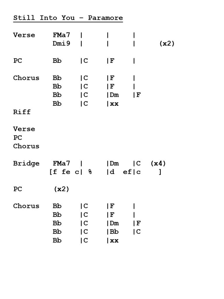 Still Into You - Paramore Lead Sheet | PDF