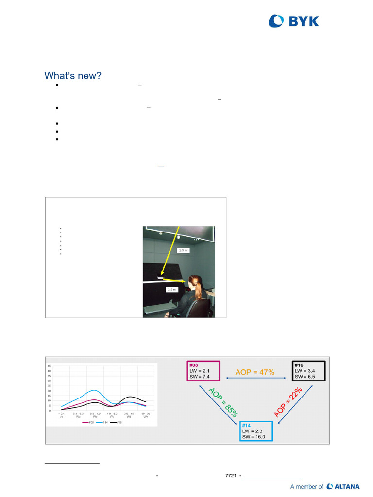 BYK-Gardner Smart-Chart 8.6.5 Update | PDF | Software | Computing