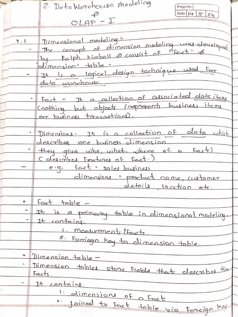 DWM 2nd Chapter (M) | PDF