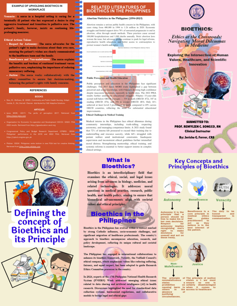 Infographics Ferrer Jericho | PDF | Bioethics | Autonomy