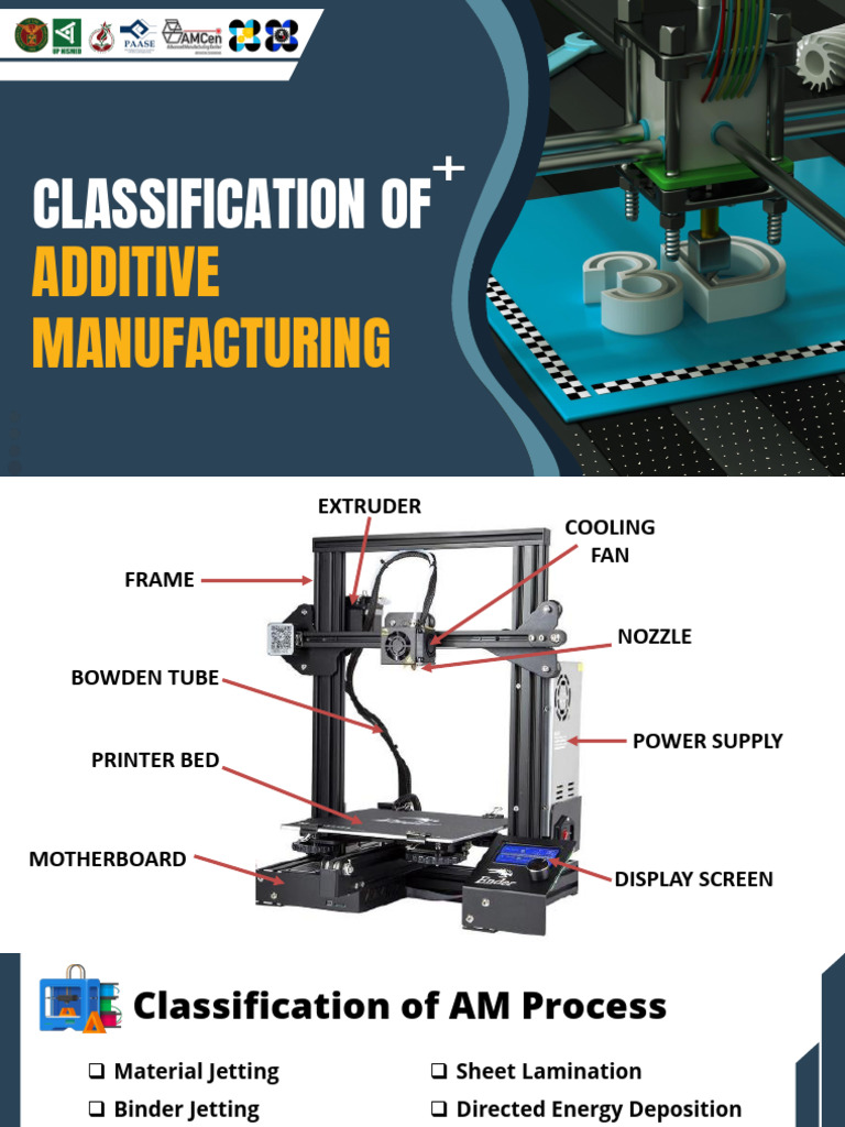 02 03 Classifications of AM | PDF | 3 D Printing | Building Engineering