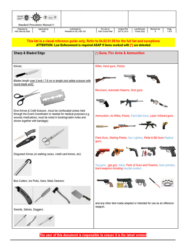 MSC Dangerous Items List v8 | PDF | Gun | Firearms