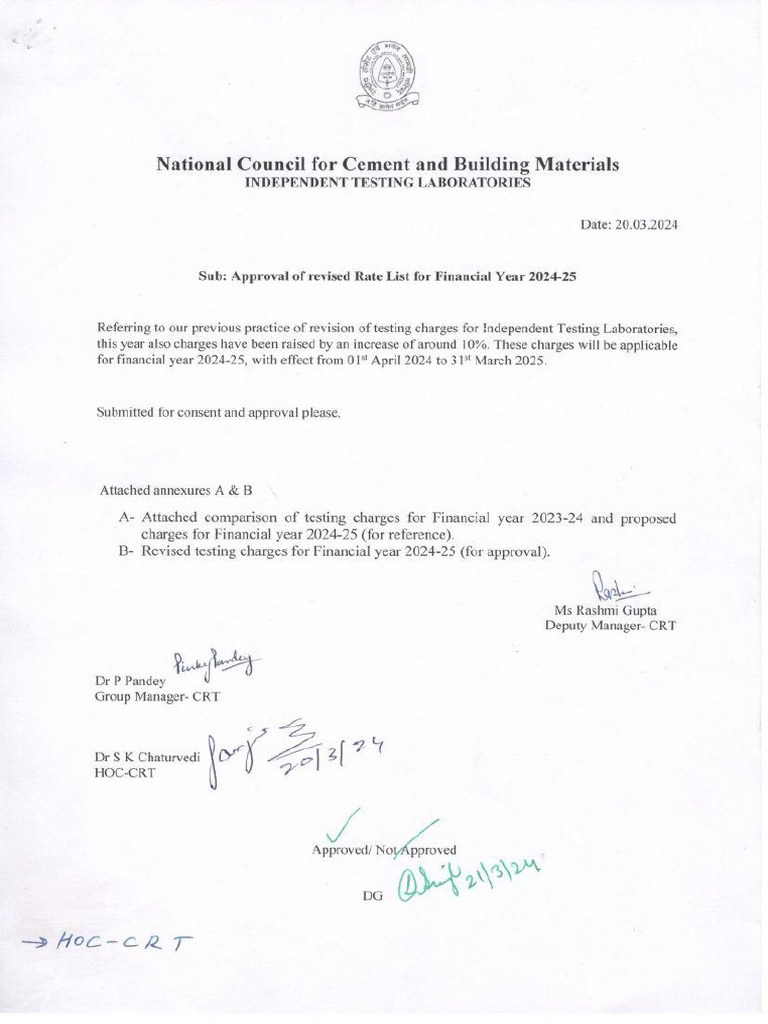 CRT Rate - List - 2024-25 | PDF