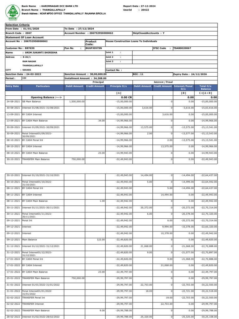 Loan Account Statement Overview | PDF | Debits And Credits | Banking
