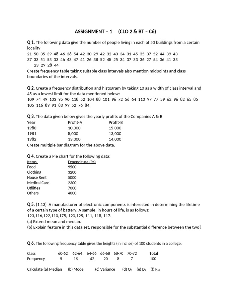 ASSIGNMENT-1-16022025-045836pm | PDF | Median | Descriptive Statistics