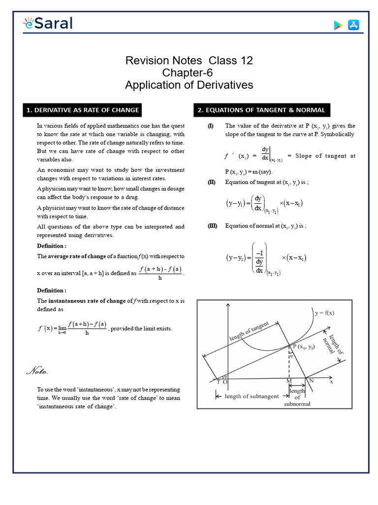 123855-Class-12-Maths-Revision-Note-chapter-6-Application-of-Derivatives | PDF | Tangent ...