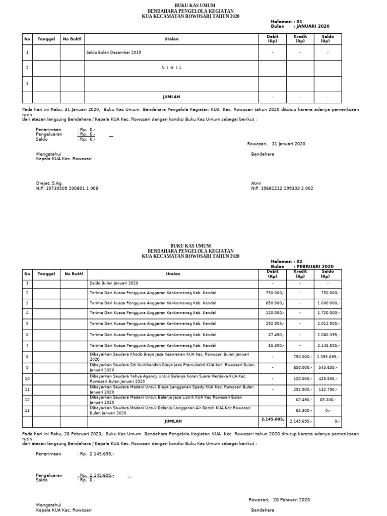 9B. PENGGUNAAN BOP KUA 2020 | PDF