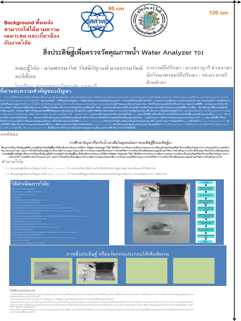 Poster | PDF