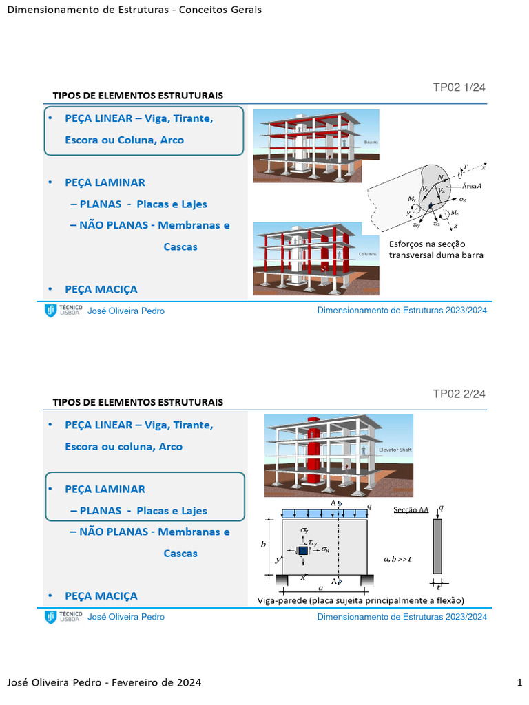 DE 2024 - Aula TP02_P | PDF | Resistência dos materiais | Viga