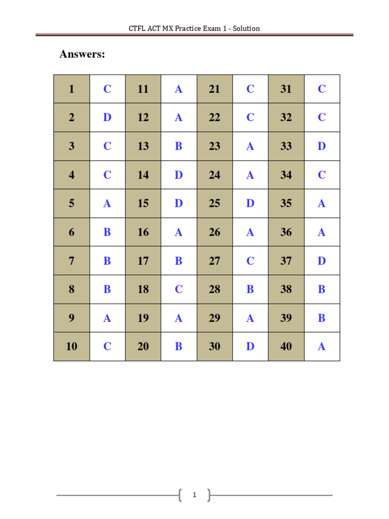 CTFL ACT MX Exam 1 Soln Answersheet | PDF